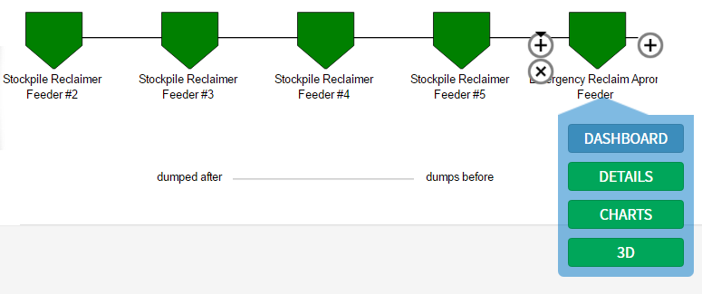 Advanced Charts [Optrix Documentation]